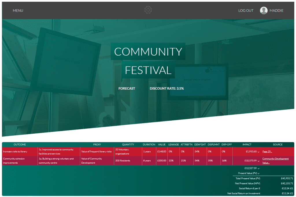 Log In - Social Value Engine