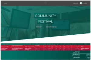 Log In - Social Value Engine