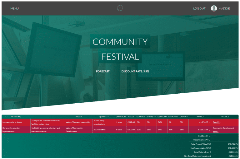 Log In - Social Value Engine