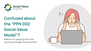 What is the new Social Value Model? - Social Value Engine